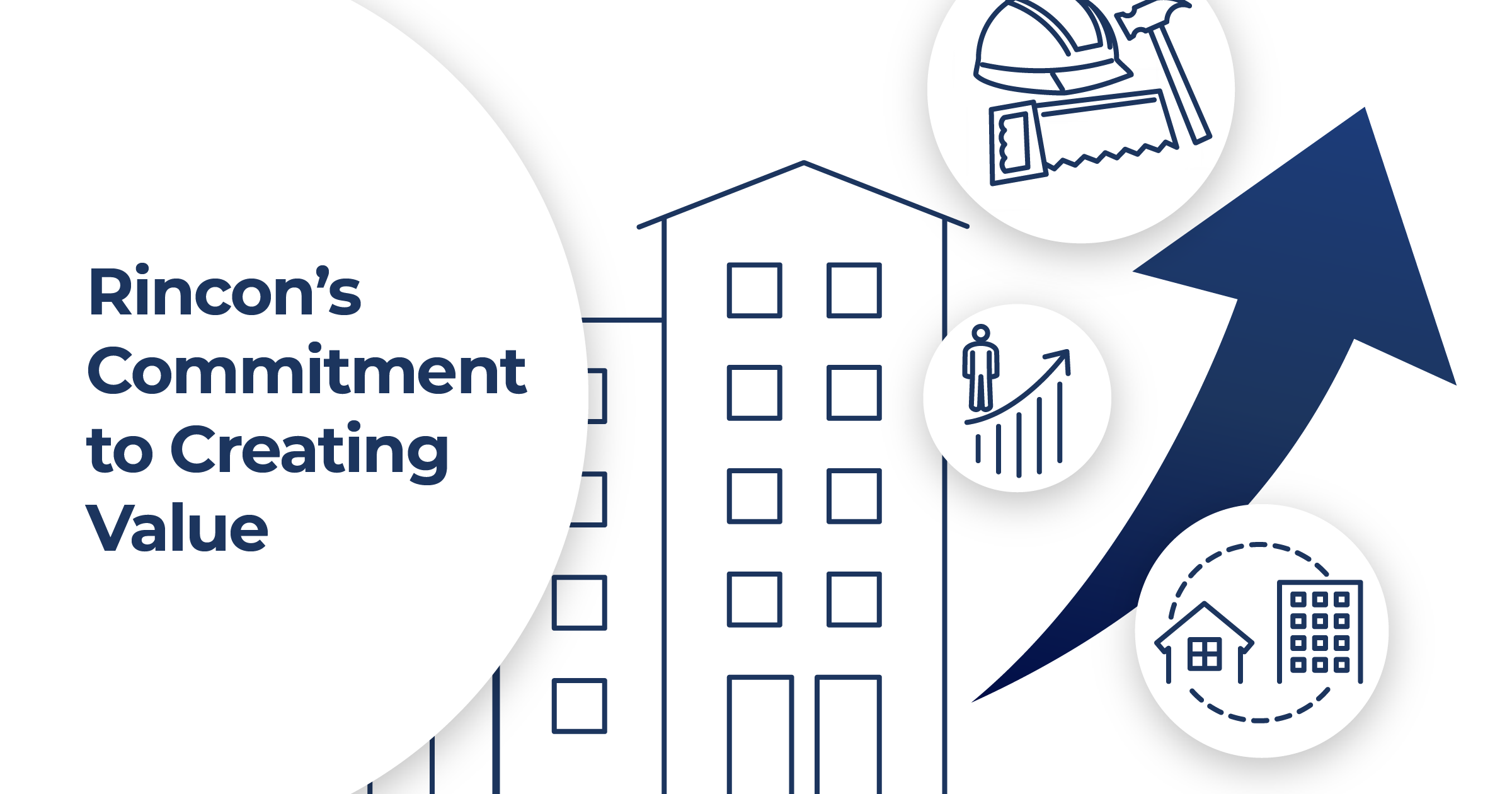 Creating Value: A Look into Rincon Partners' Mission and Vision