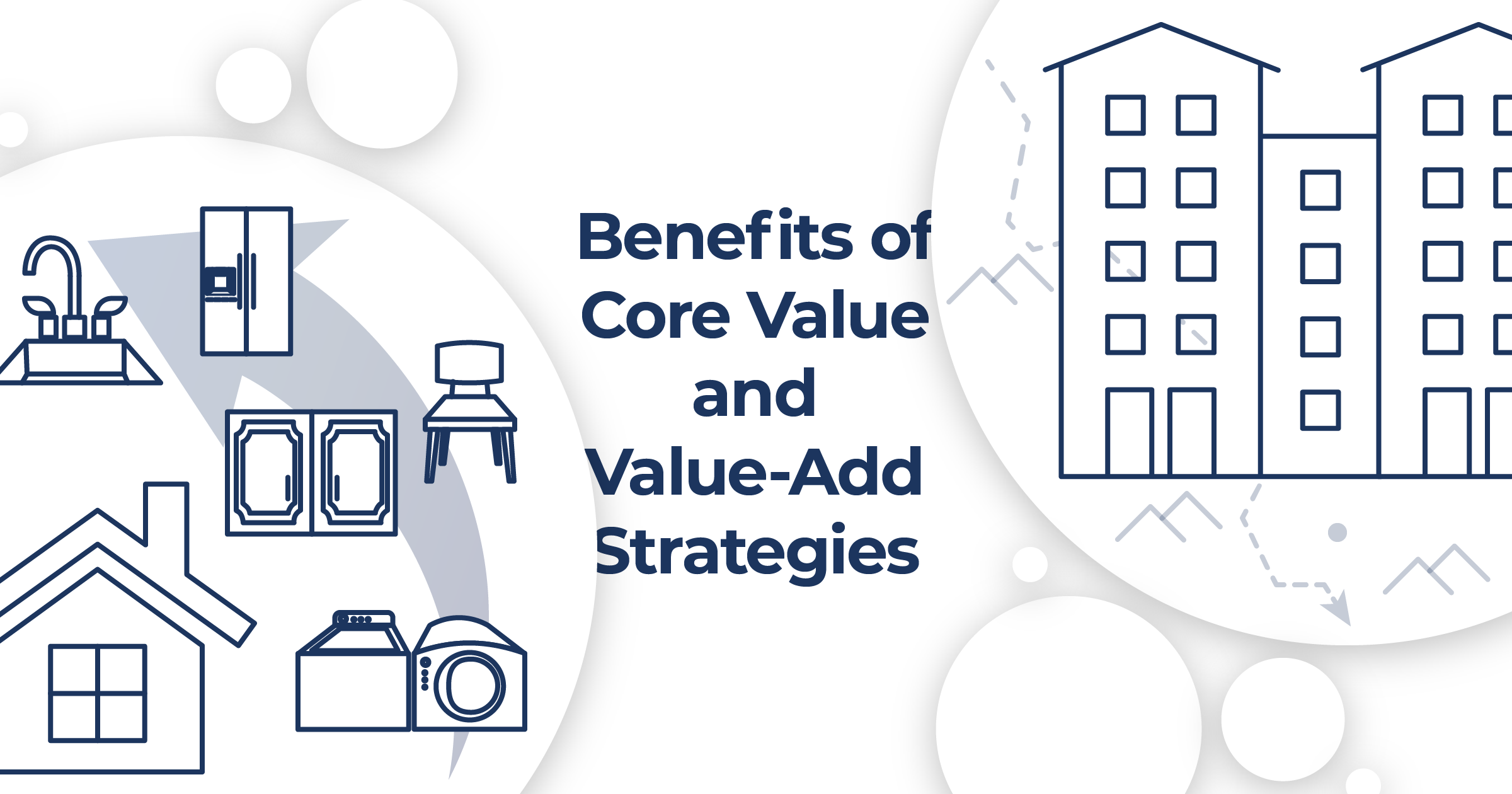 How Your Clients Can Benefit from Multifamily Acquisition and ...